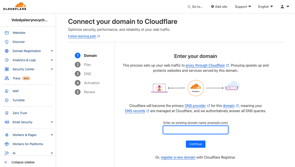 Cloudflare Tunnels: Expose Self-Hosted Services Safely